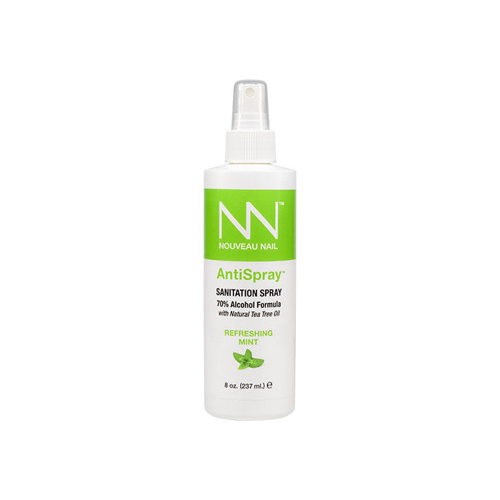 Americanails | NN AntiSpray Sanitation Spray Refreshing Mint – Gemini ...